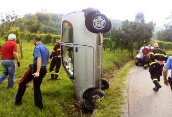Incredible situations! - See 15 strange and unusual traffic accidents ...