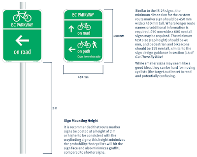 The South Fraser Blog: 2015