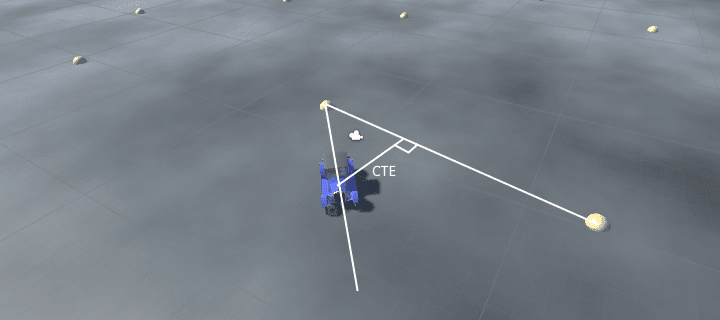 Can you explain how to use PID controller to follow that path?