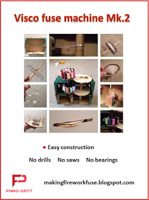 Making Firework Fuse: Easy Visco machine - Mk. 2