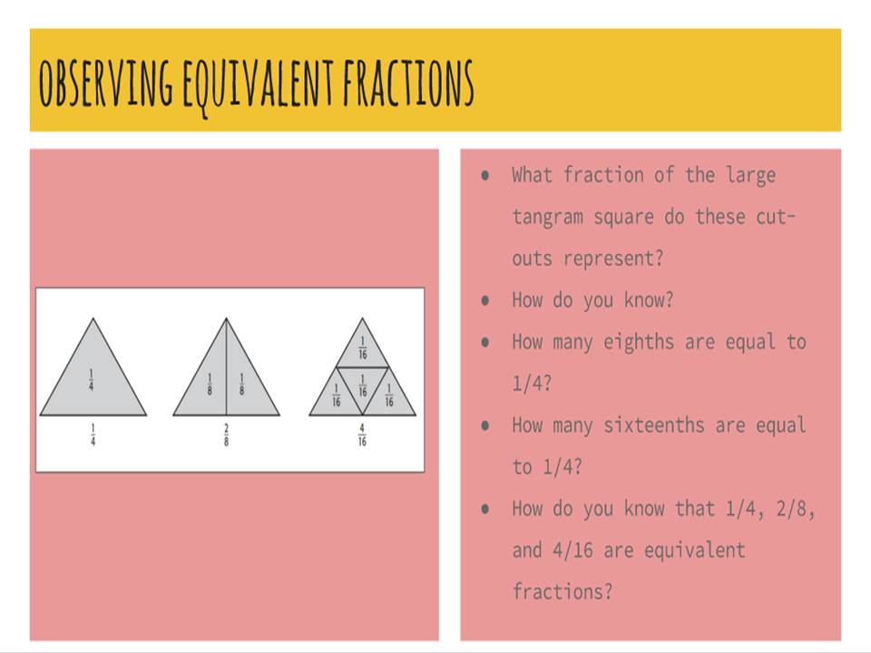 Ms Rashid: Finding Equivalent Fractions #2