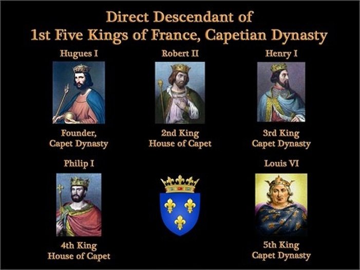 Lo Que Pasó en la Historia: July 3: Today is the anniversary of the ...