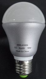 GES LED lighting system 70% savings, The Only 4th Generation LED in the ...