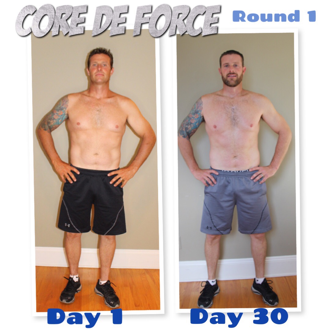 Daria Nettleton facebook.com/darianettleton: Core De Force Review and ...