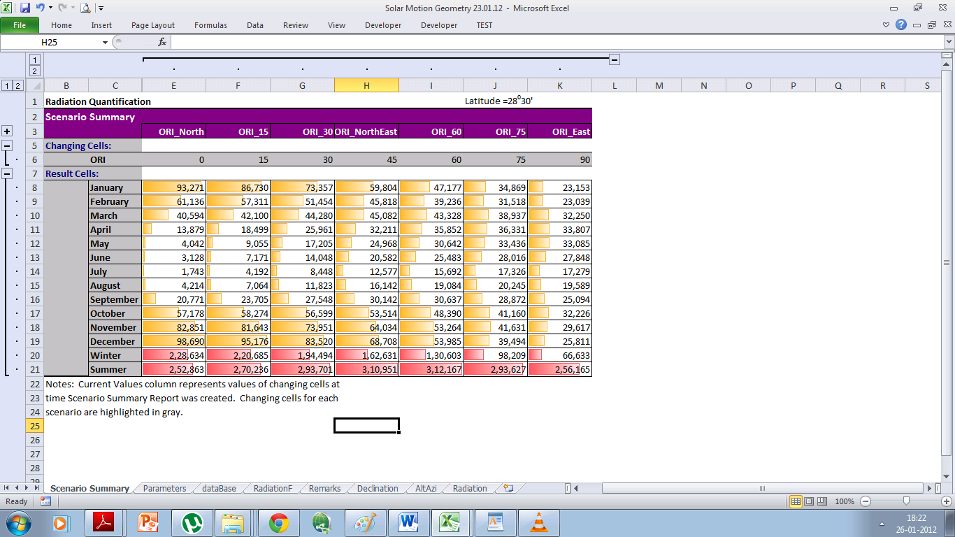 Excel For Civil Engineering Projects