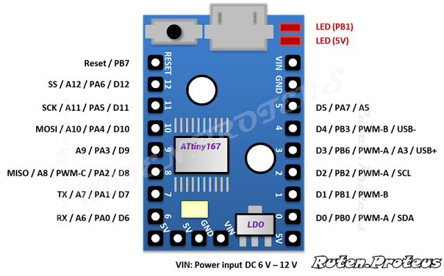 ㄆㄜ ㄊㄧㄡ ㄙˋ: ATtiny167（Digisprak Pro）開發板 Arduino IDE 編輯環境設置與使用說明