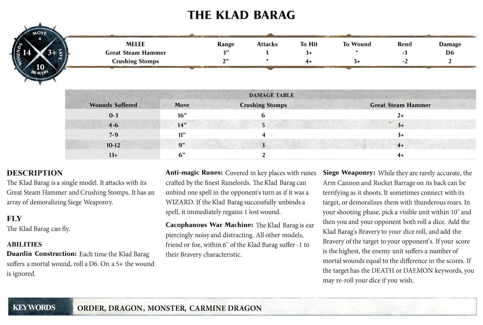 Bits Addiction: The Klad Barag - Complete...almost
