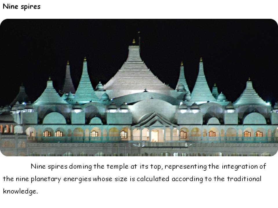 Sri Sri Amma Bhagavan: Detailed View of Ekam