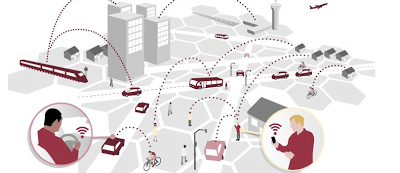 Mobilitas Penduduk (Population Mobility) - Geograph88