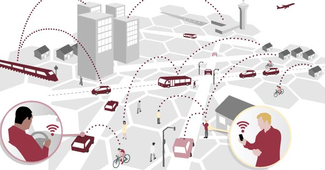 Mobilitas Penduduk (Population Mobility) | Geograph88