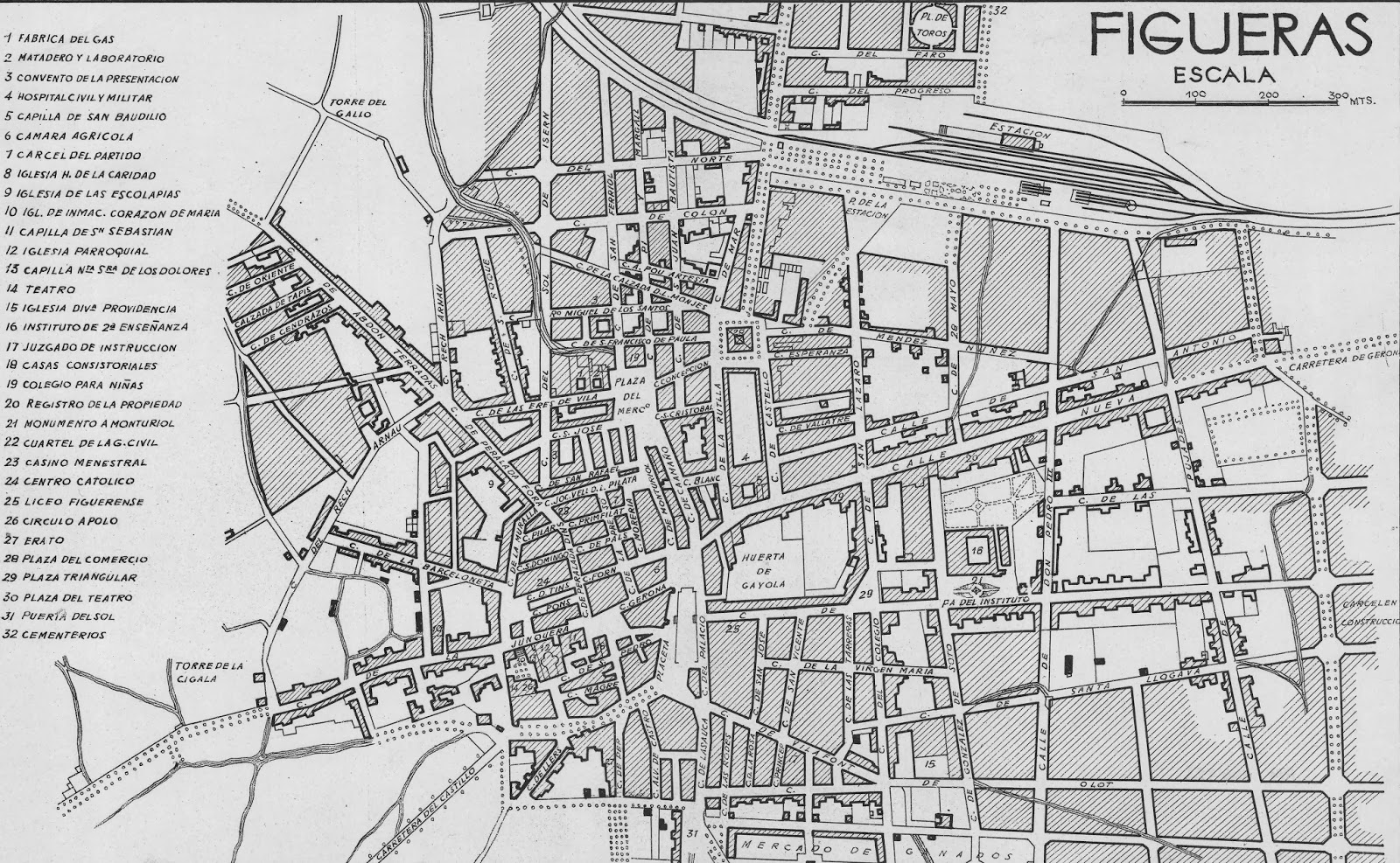 FigueresAntic: Fotografies9