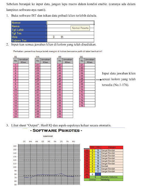 Cara Skoring Tes IST - Panduan Skoring Tes Psikologi