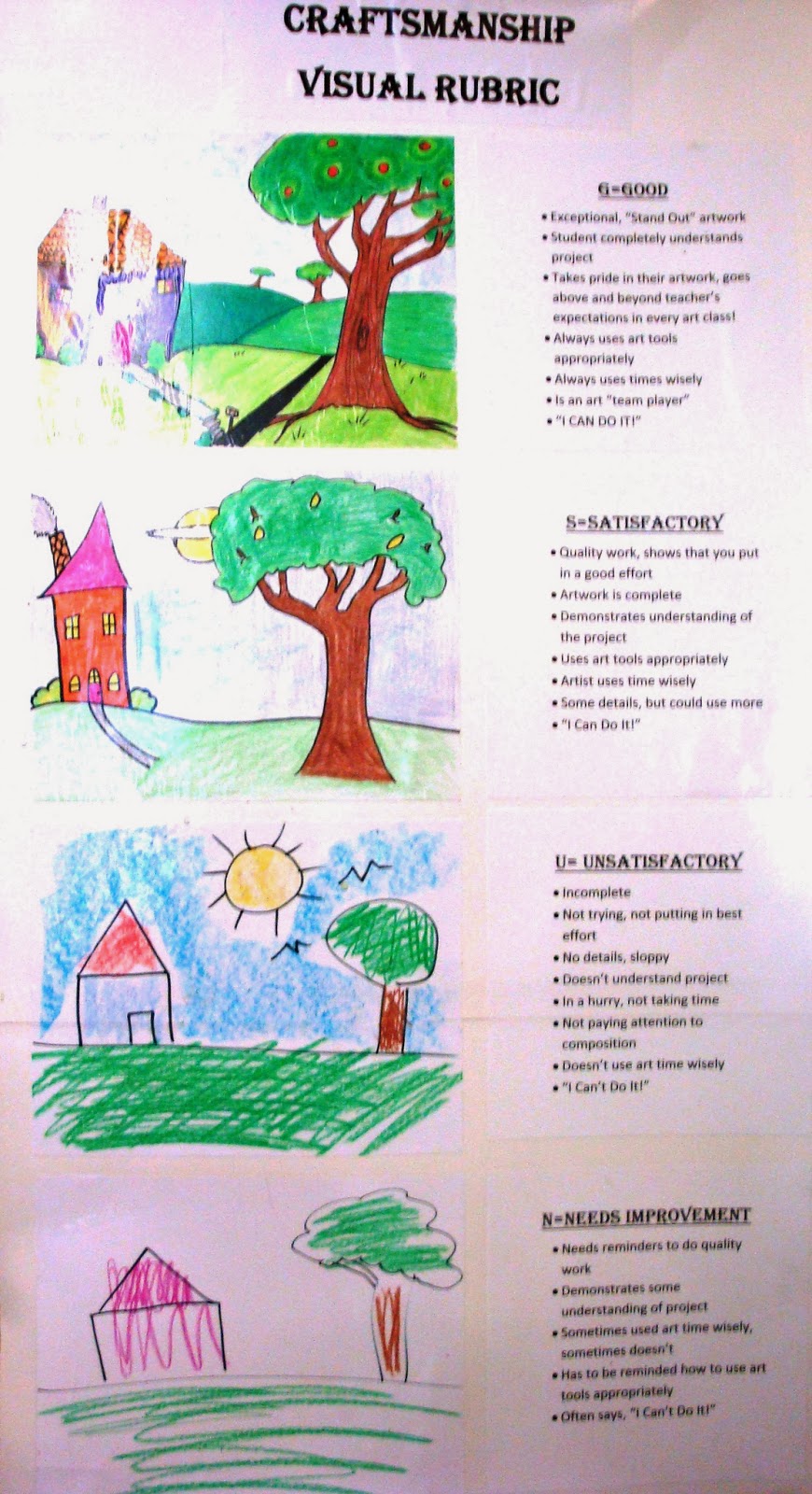 MANAGING THE ART CLASSROOM: EARLY FINISHERS