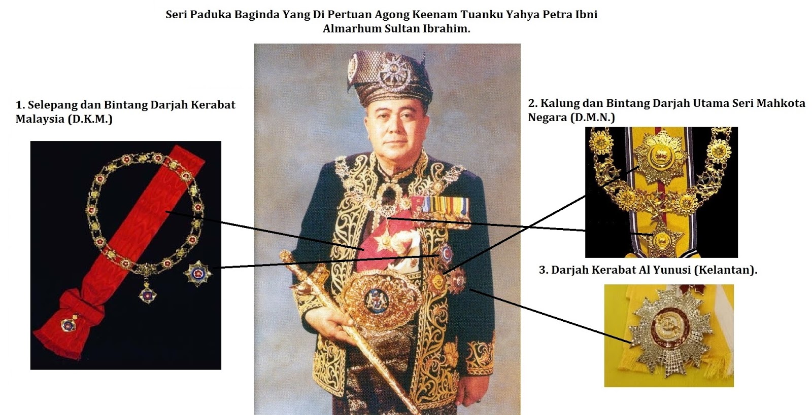 WARISAN RAJA & PERMAISURI MELAYU: Darjah Kebesaran Agong Dalam Potret ...