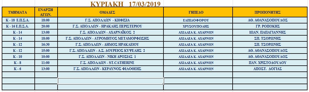 ΠΡΟΓΡΑΜΜΑ ΑΓΩΝΩΝ ΣΑΒΒΑΤΟ - ΚΥΡΙΑΚΗ 16/03/2019 - 17/03/2019 ΤΩΝ ΤΜΗΜΑΤΩΝ ...