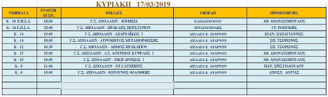 ΠΡΟΓΡΑΜΜΑ ΑΓΩΝΩΝ ΣΑΒΒΑΤΟ - ΚΥΡΙΑΚΗ 16/03/2019 - 17/03/2019 ΤΩΝ ΤΜΗΜΑΤΩΝ ...