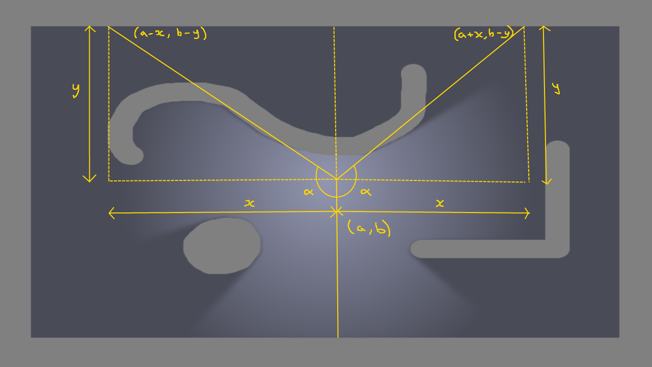 Alta Engine Development