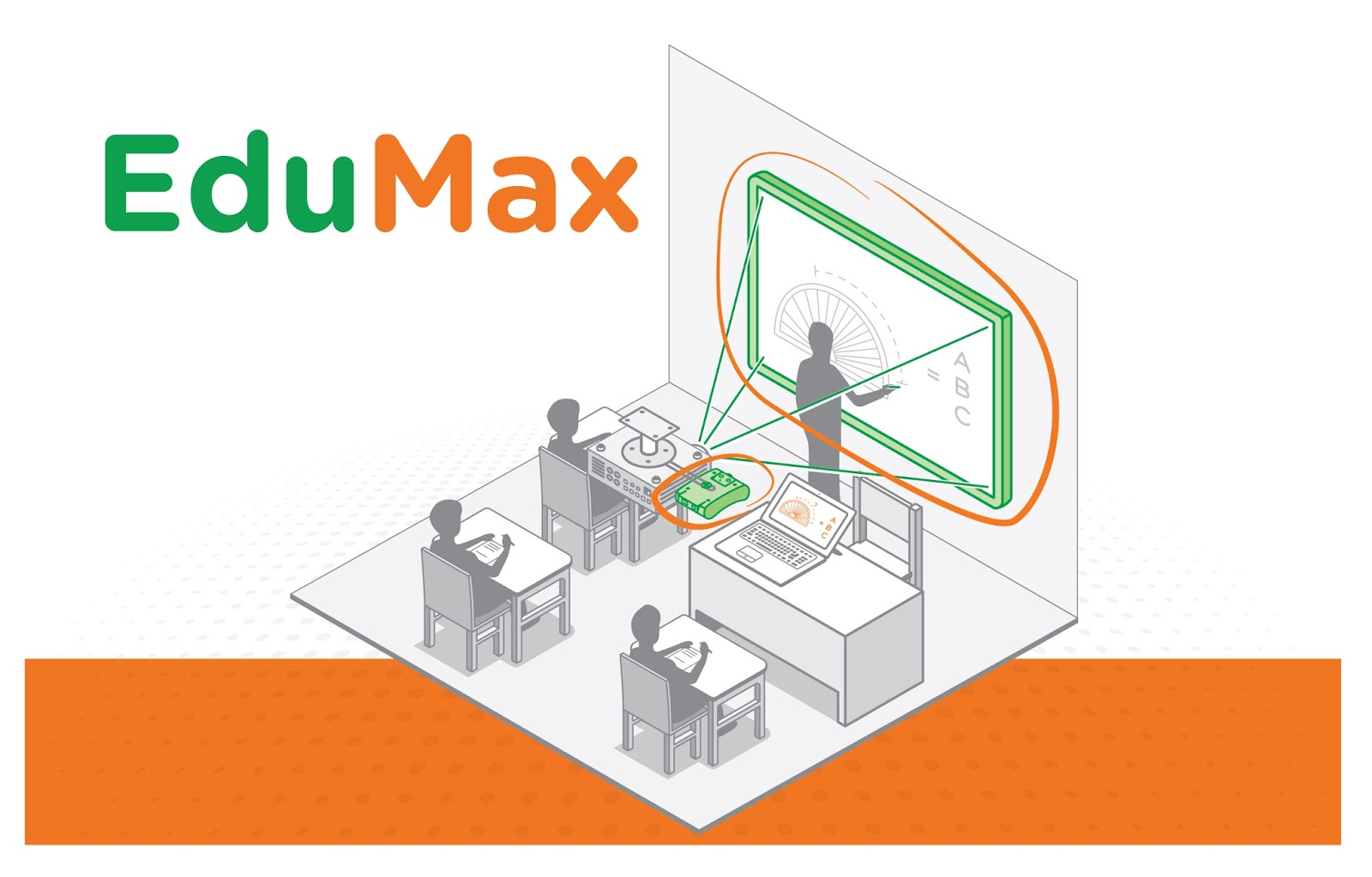 Interactive Whiteboard / Smart Classroom / Eduboard / interactive whiteboard/ Data Projector