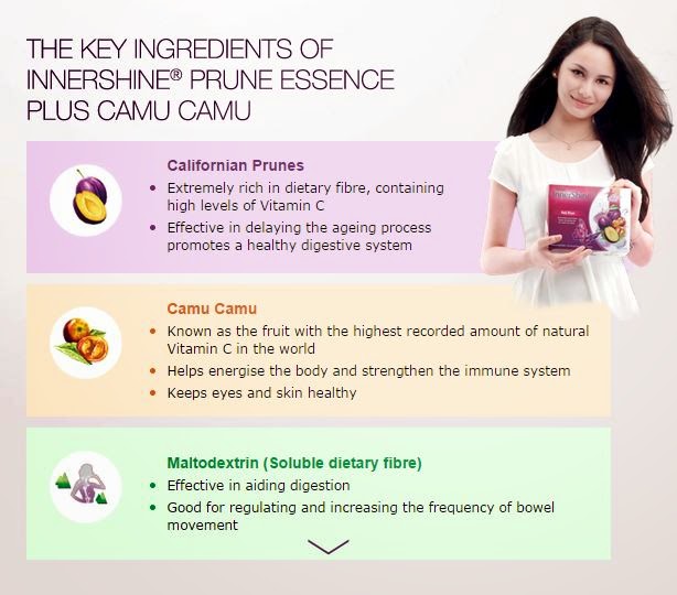Me, Myself & I...: Brand Innershine Pati Prune dan Camu Camu