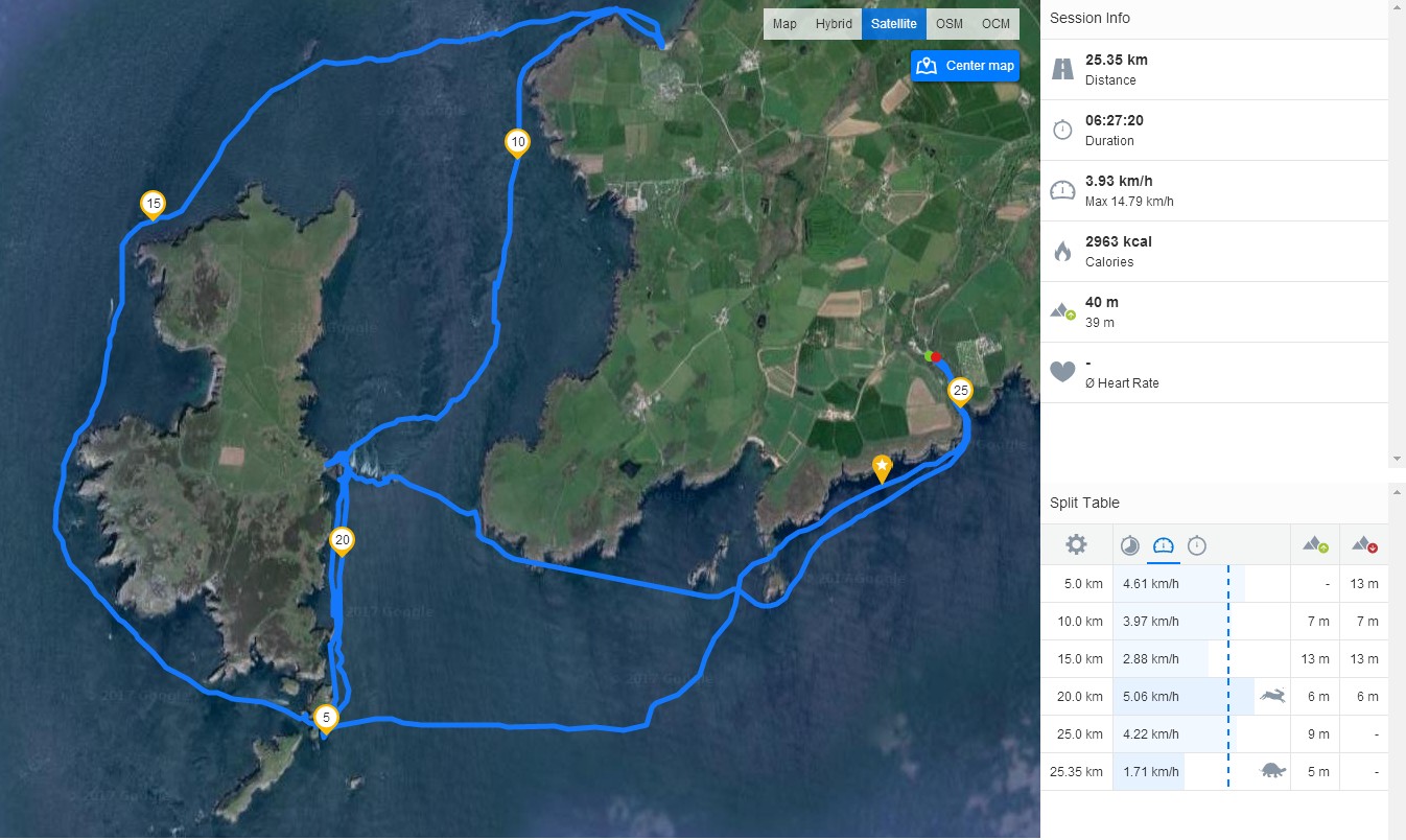 Stuart Yendle - Sea Kayak Adventures: Ramsey Island