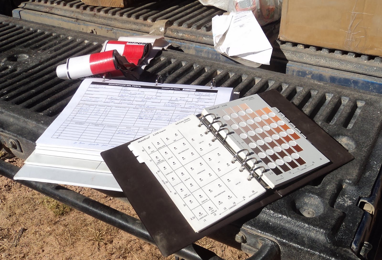 SUELO COMO IMPORTANCIA ECOLÓGICA: COLOR DEL SUELO (MUNSELL SOIL CHARTS)