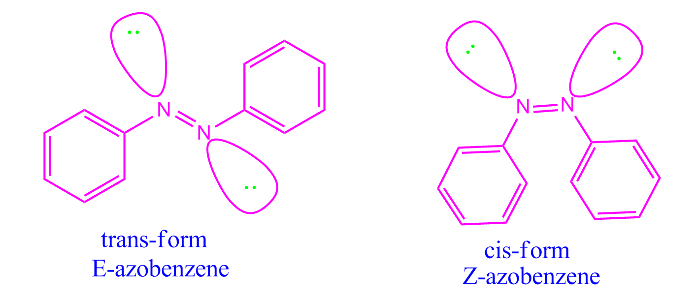 Geometrical or cis-trans isomerism and properties of geometrical ...