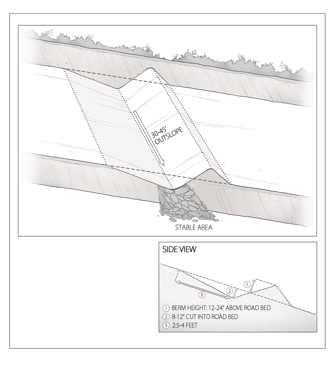 ILLUSTRATION: NOAH KROESE: July 2014