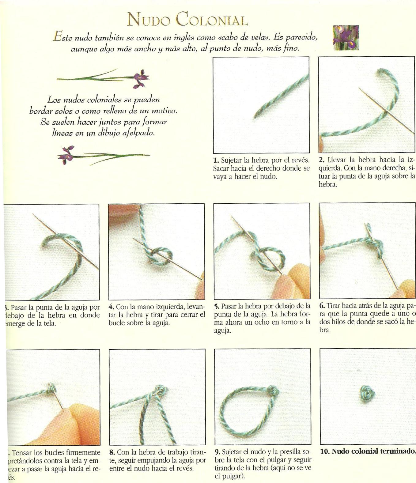 PATCHWORK PUERTO: TUTORIAL PUNTOS PARA APLICADO