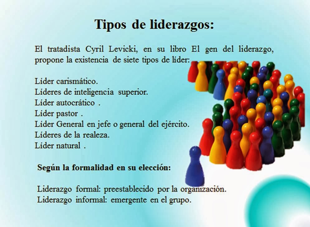 Lideres del Presente y el Futuro: Diapositivas "Liderazgo"