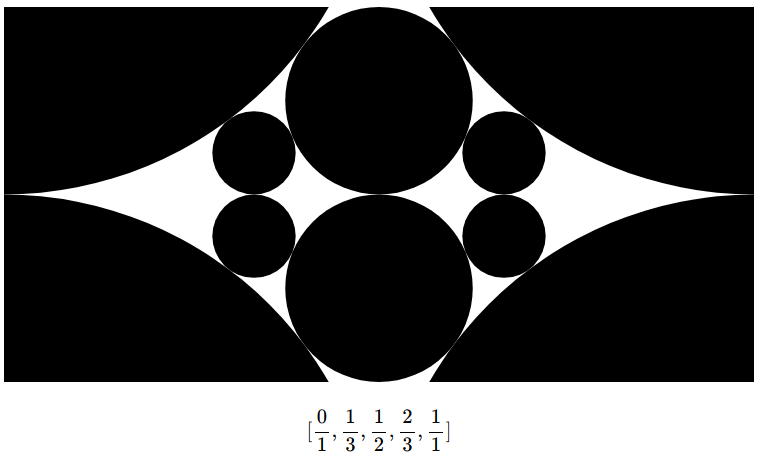 mathrecreation: 2019