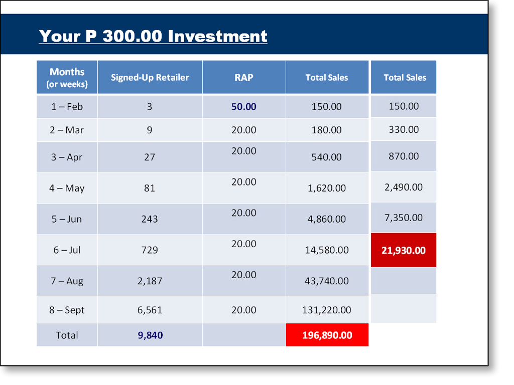 MagkaPERA MagkaKOTSE MagkaBAHAY: YUMAMAN GAMIT ANG SARILING CELLPHONE MO!!!