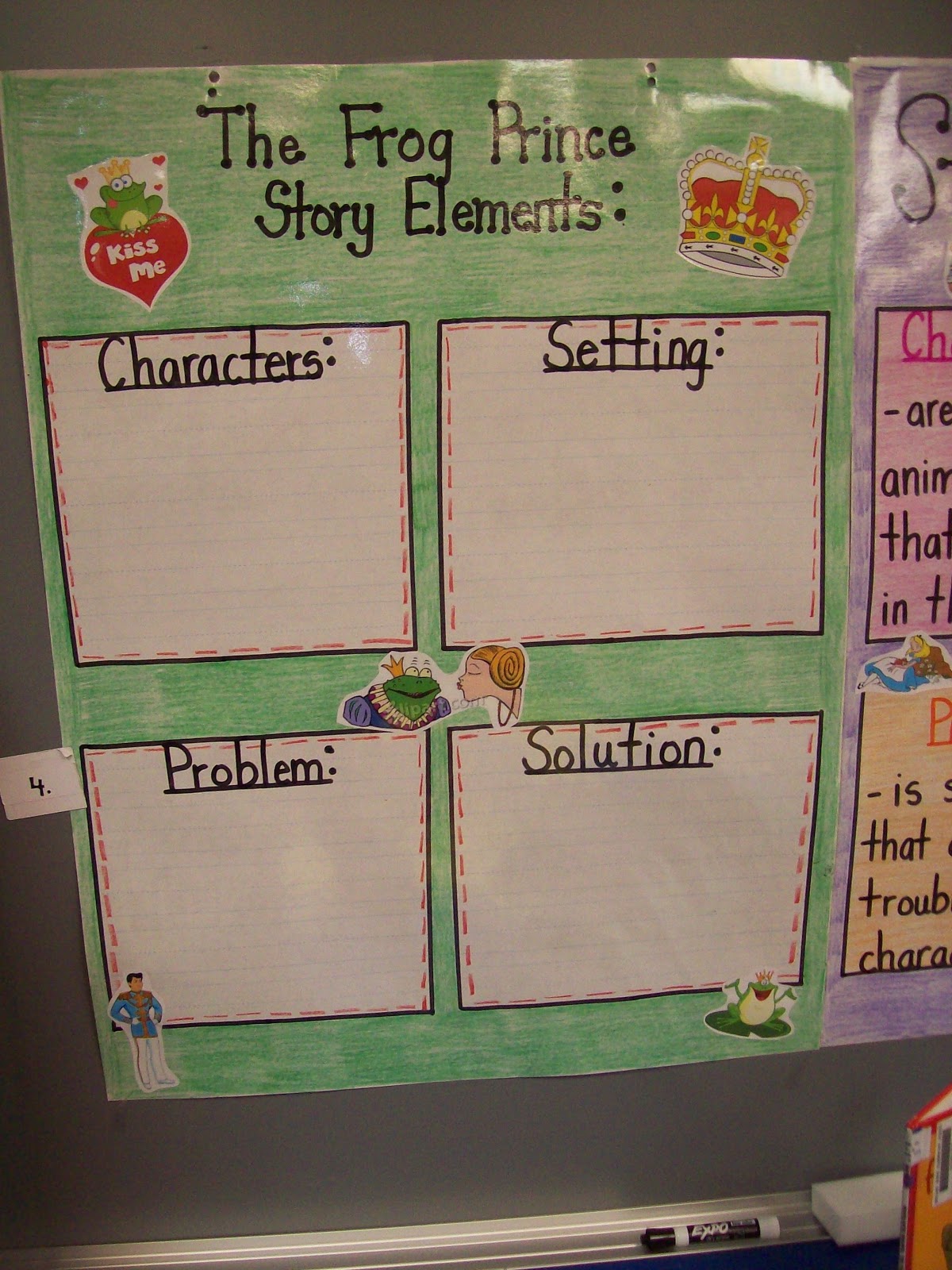 Teaching With Terhune: Fairy Tale/Storybook Characters Unit