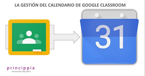 Didactica de educacion: Classroom