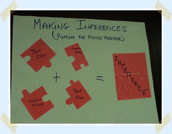 Little House on the Pavement: Inference 101