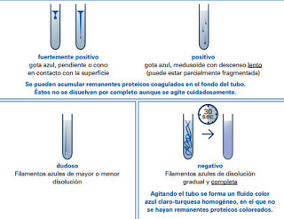 Combatiendo la PIF y otras penurias