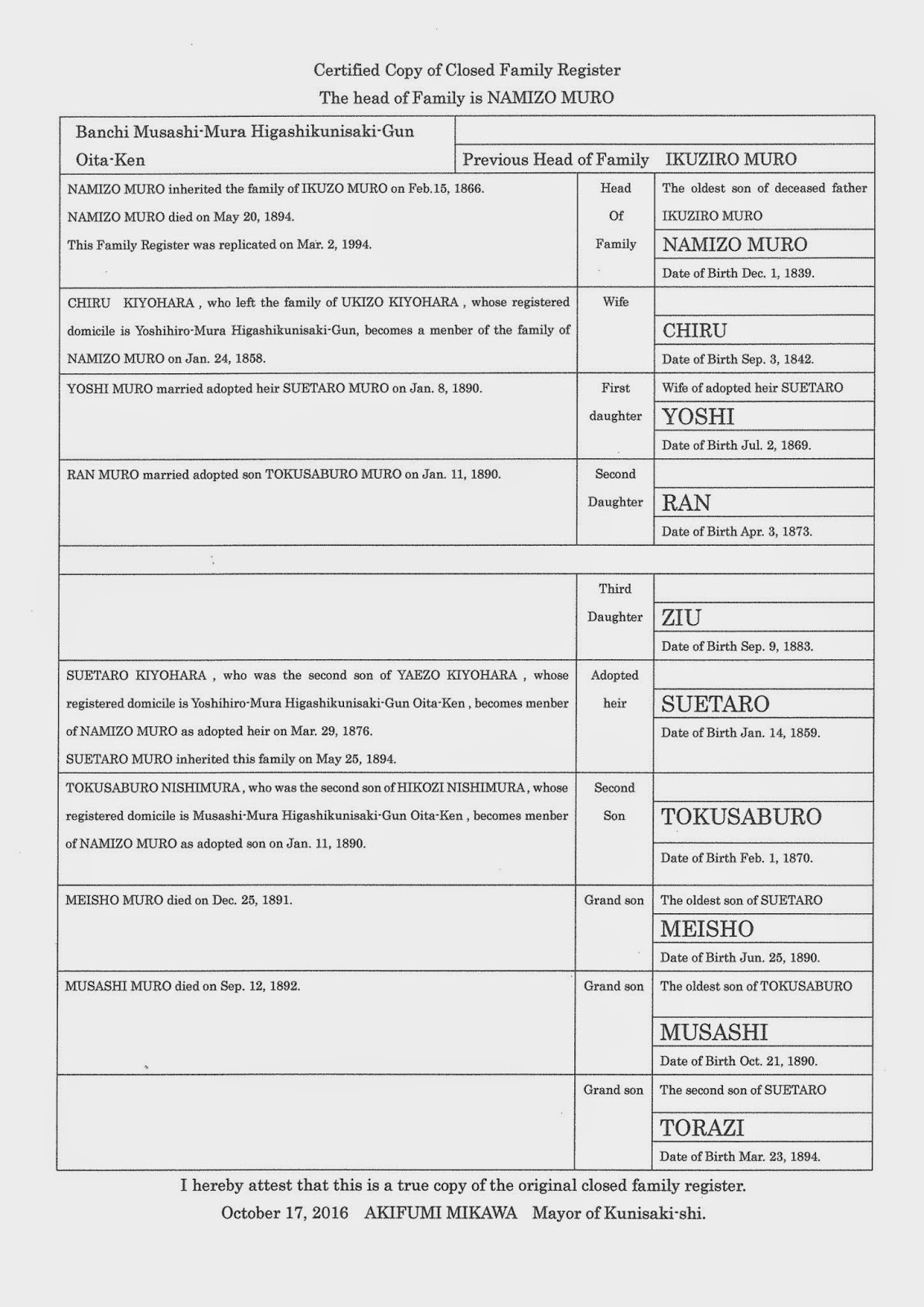 Global Path to Japan: The best way to start is collection of Japanese ...