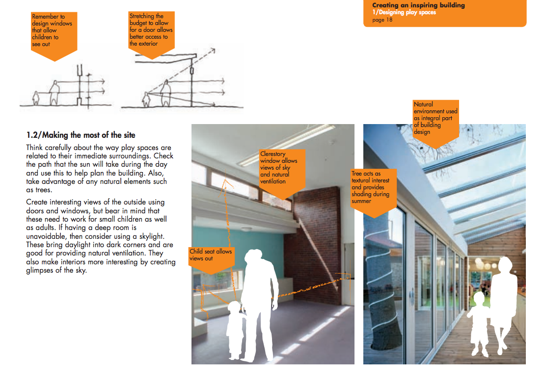 AEC - Architecture of Early Childhood: Sure Start offers a useful guide ...