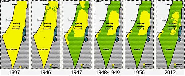 W świata strony: Słów kilka o Izraelu