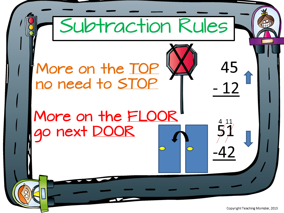 Math Madness Wednesdays: Subtraction Tips and Tricks | Teaching Momster