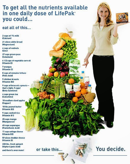 PROMO PRODUK LIFEPAK KLIK DISINI