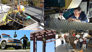 safety management: Integrated Safety Management (ISM)