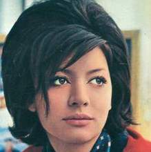 Attrici Italiane nate tra il 1941 e il...: 1943 Alida Chelli