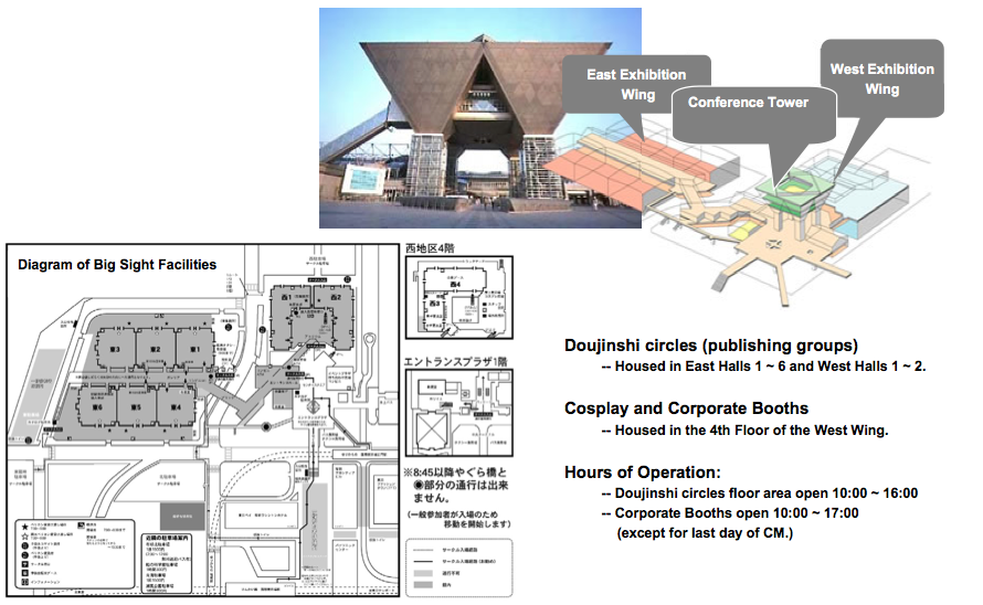 Surviving Comiket: A Guide: 2. Planning is Essential: Getting There and ...