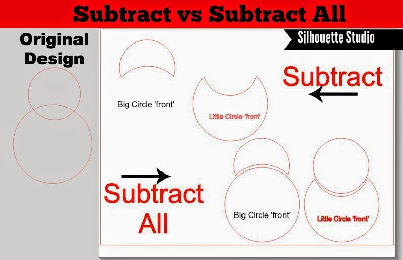 Silhouette 'Subtract' & 'Subtract All' Tool Tutorial - Silhouette School