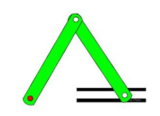 Bushveld Safaris cccam: Linkages