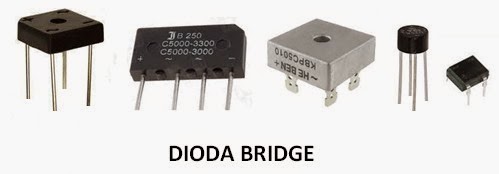 Ilmu Elektronika: Rangkaian Dioda Penyearah (Rectifier)
