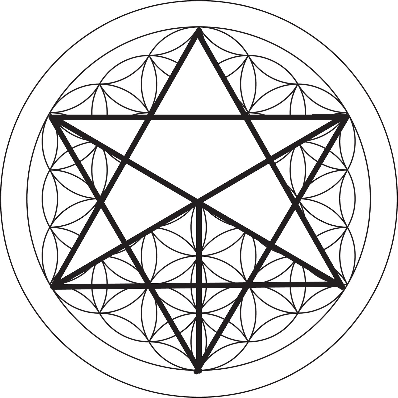 IVA KENAZ: TAROT AND MERKABA