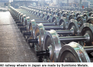 many interests,one path: PHYSICS PRINCIPLES BEHIND THE BULLET TRAINS OF ...