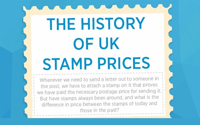 The History Of UK Stamp Prices #infographic - Visualistan