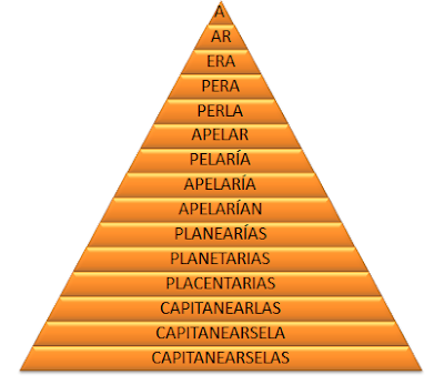 Exercicios de estimulación cognitiva: Palabras longas: a pirámide